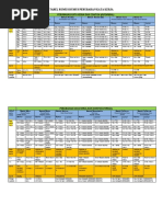 Contoh Soal JLPT n5 5 | PDF