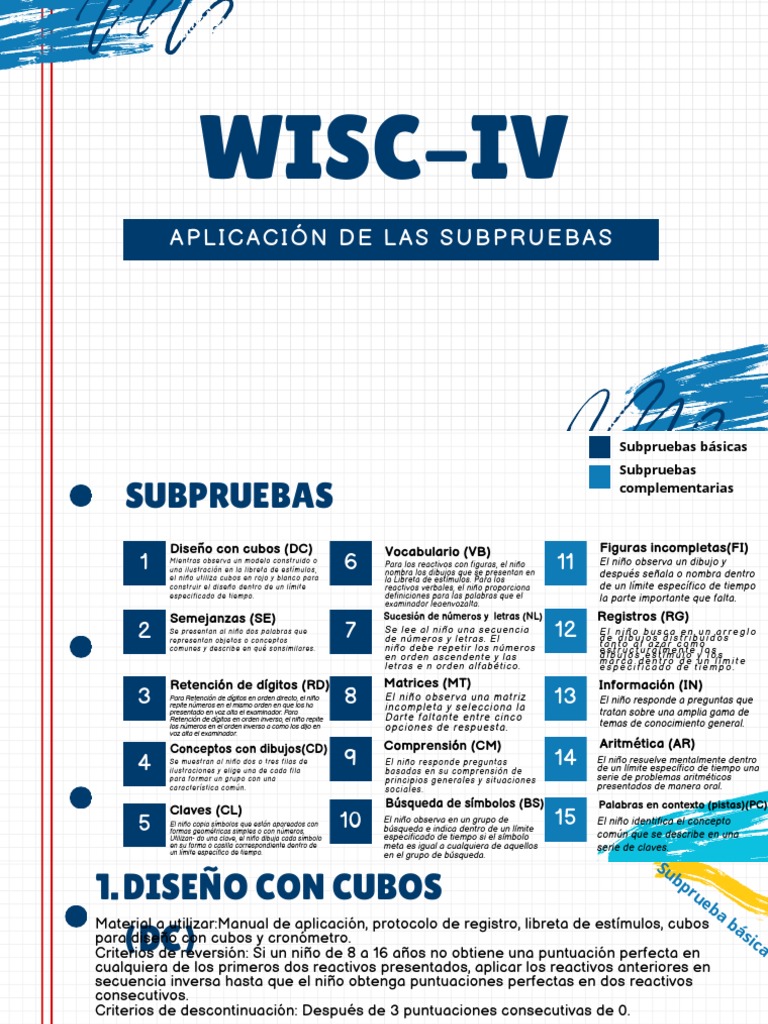 Guía de Aplicación de La Prueba Wisc Iv | PDF