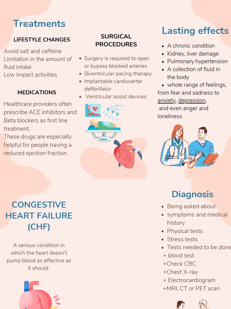 Congestive Heart Failure Brochure | PDF | Wellness