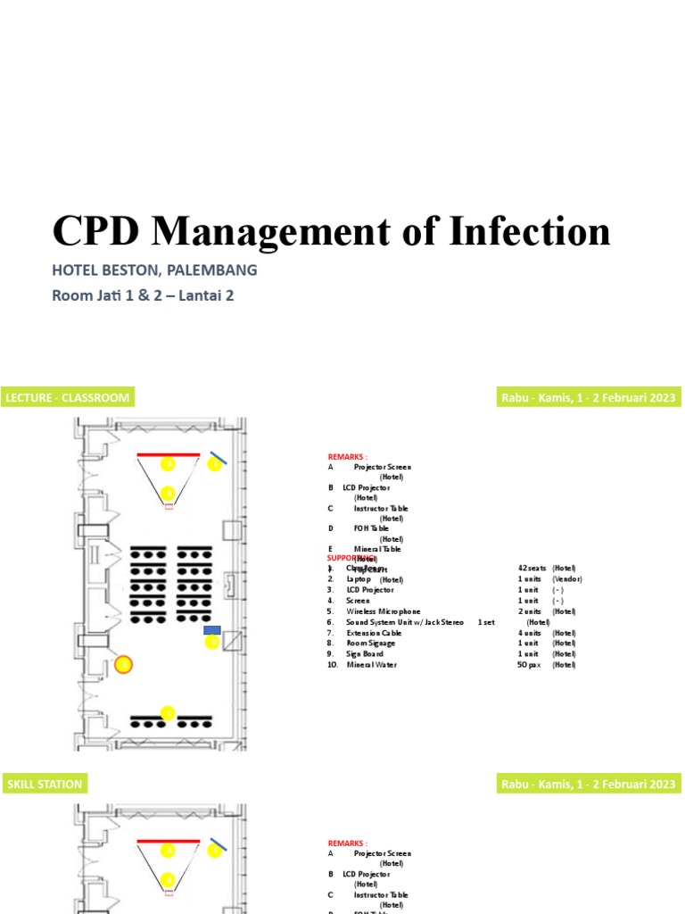 LAYOUT CPD Management of Infection | Download Free PDF | Electronics ...
