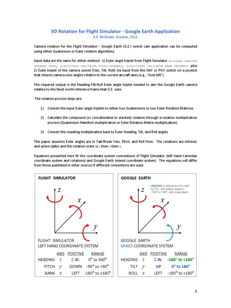 Euler and Quaternion Rotation 11 | PDF | Rotation | Motion (Physics) Euler and Quaternion Rotation 11 | PDF | Rotation | Motion (Physics)