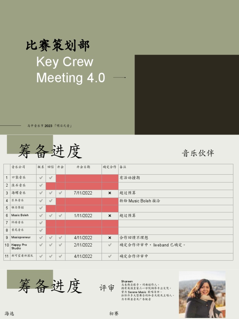 比赛策划部 - Key Crew Meeting 4.0 | PDF