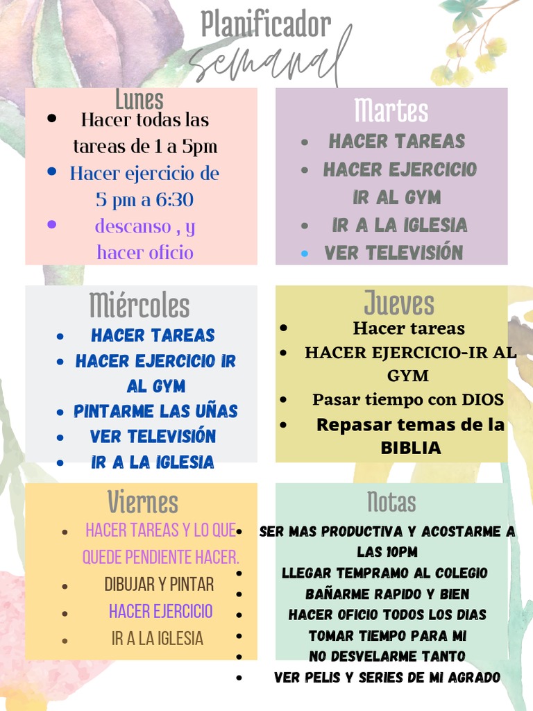 LISTA DE COSAS POR HACER | PDF