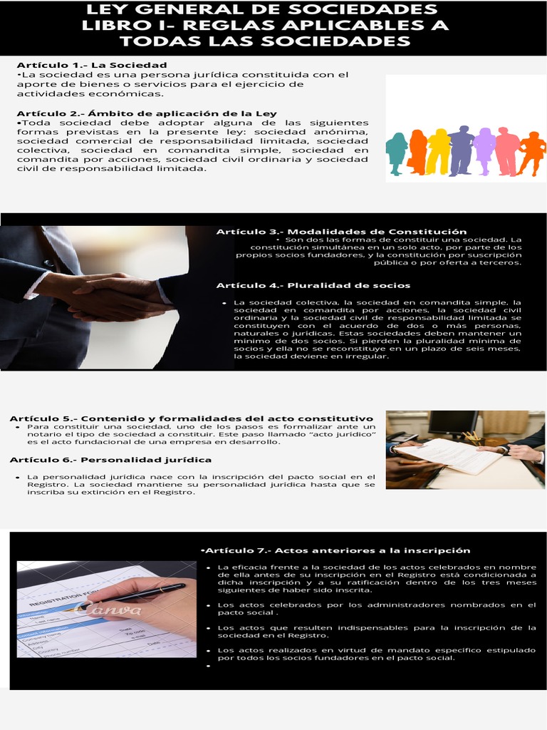 Infografía Ley General de Sociedades-Libro Primero | PDF | Sociedad de responsabilidad limitada ...