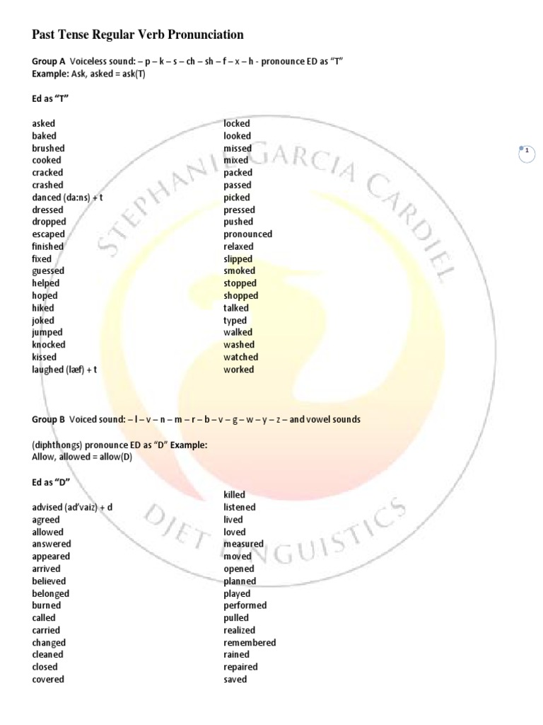 Past Tense Regular Verb Pronunciation Pdf Linguistics