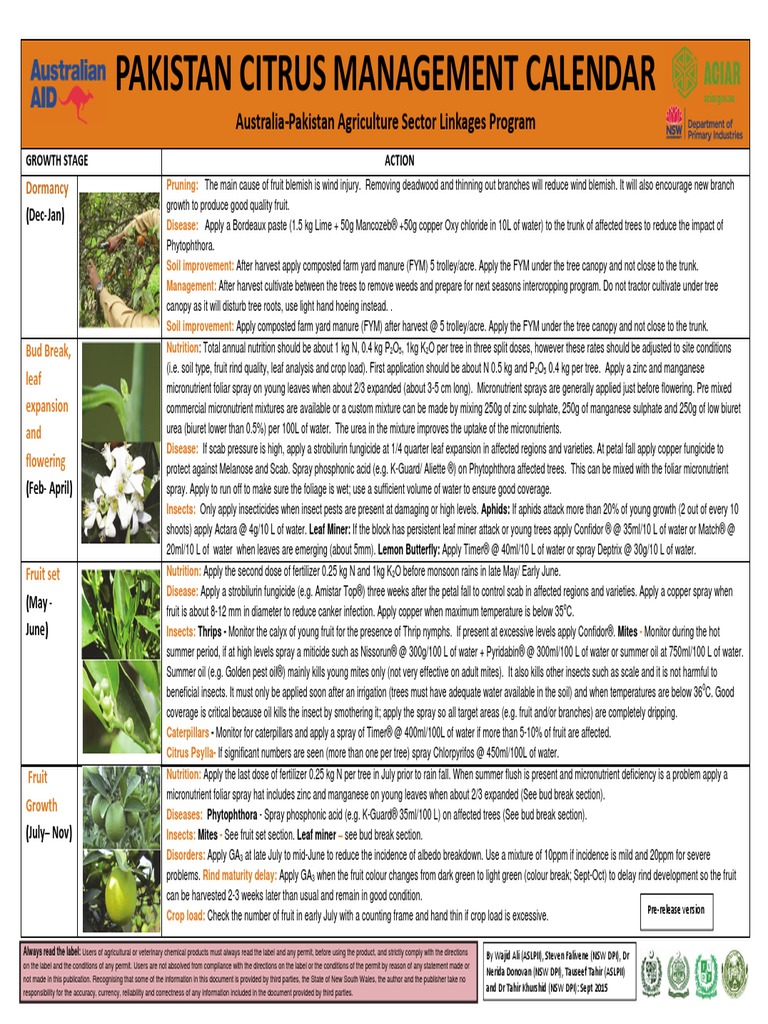Pakistan Citrus Management Calendar | PDF | Manure | Trees