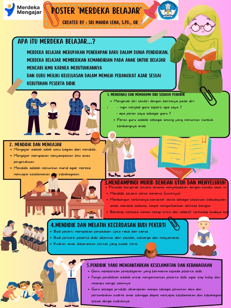 Aksi Nyata Poster Merdeka Belajar | PDF