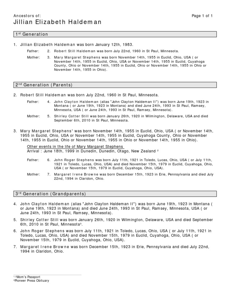 Ancestors of Jillian Elizabeth Haldeman | PDF | Travel