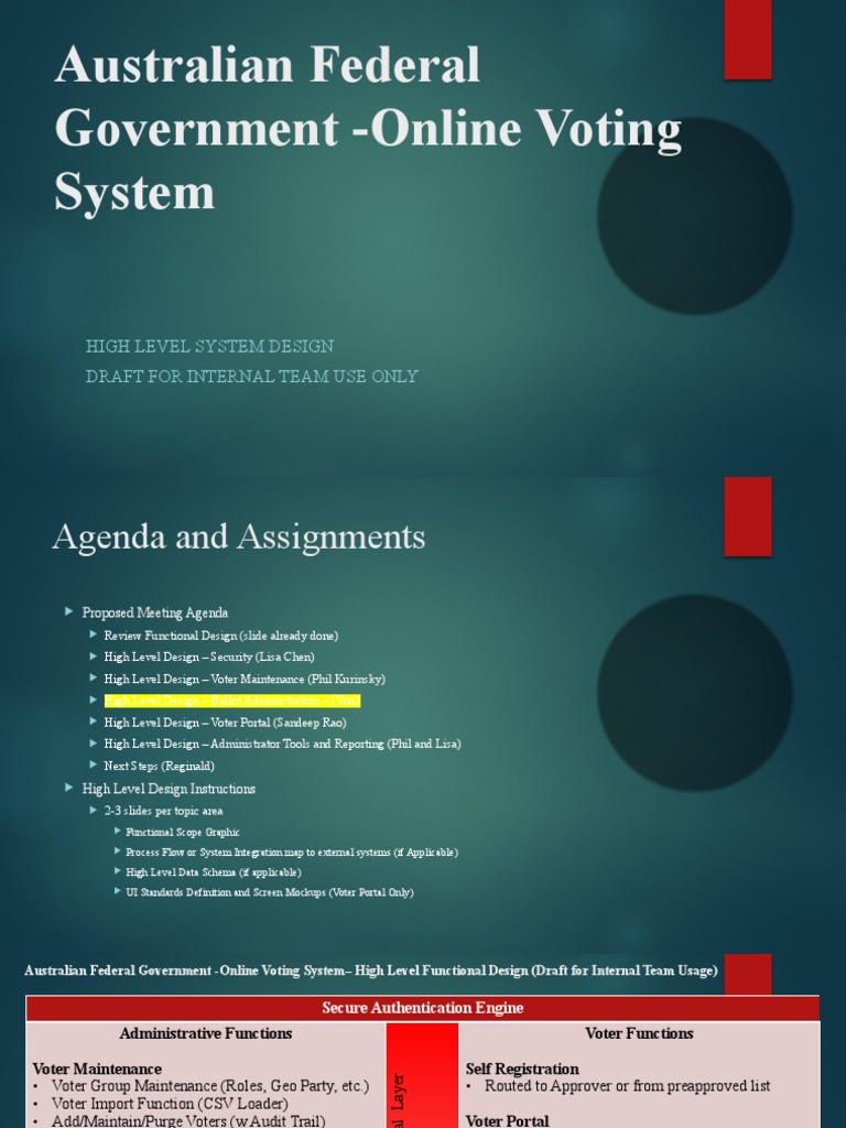 Task 3 - Voting System High Level Design Template | PDF | Voting ...