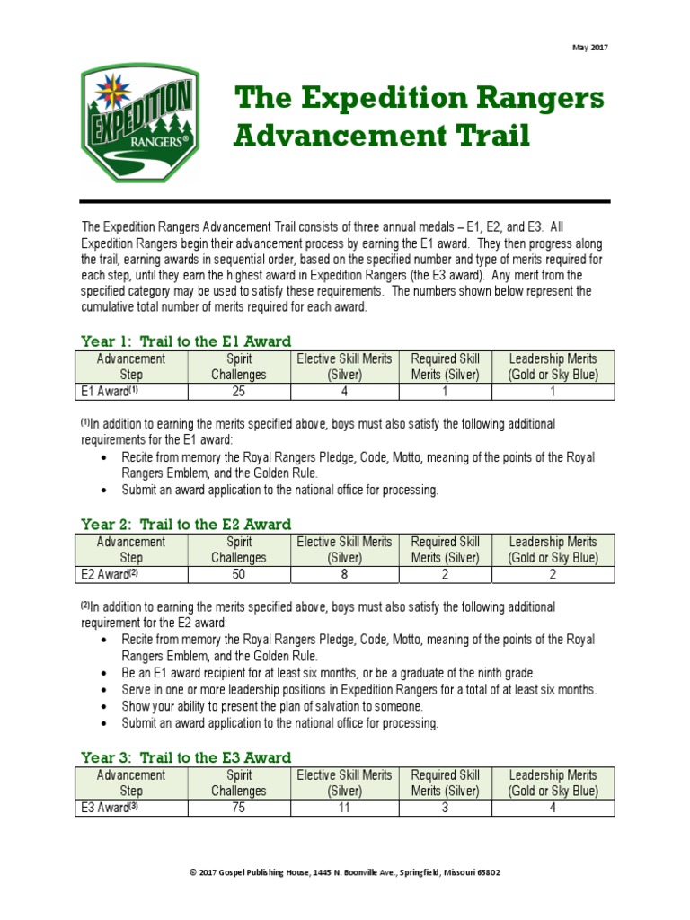 Expedition Rangers Advancement Guide | PDF