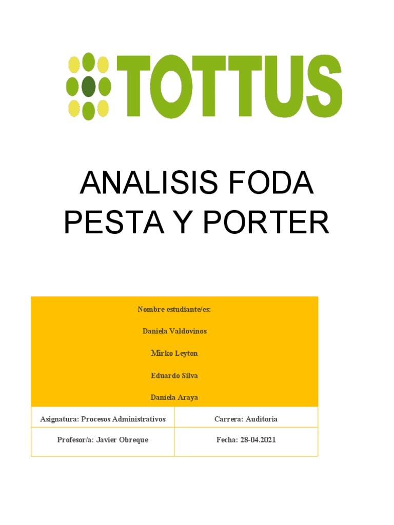 foda pestal porter | PDF | Análisis FODA | Economias