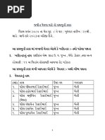 Self Declaration Form in Gujarati | PDF
