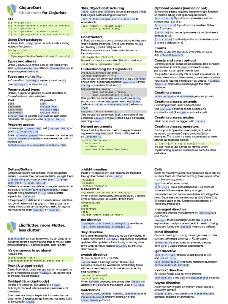 ClojureDart Cheatsheet | PDF | Programming | Constructor (Object ... ClojureDart Cheatsheet | PDF | Programming | Constructor (Object ...