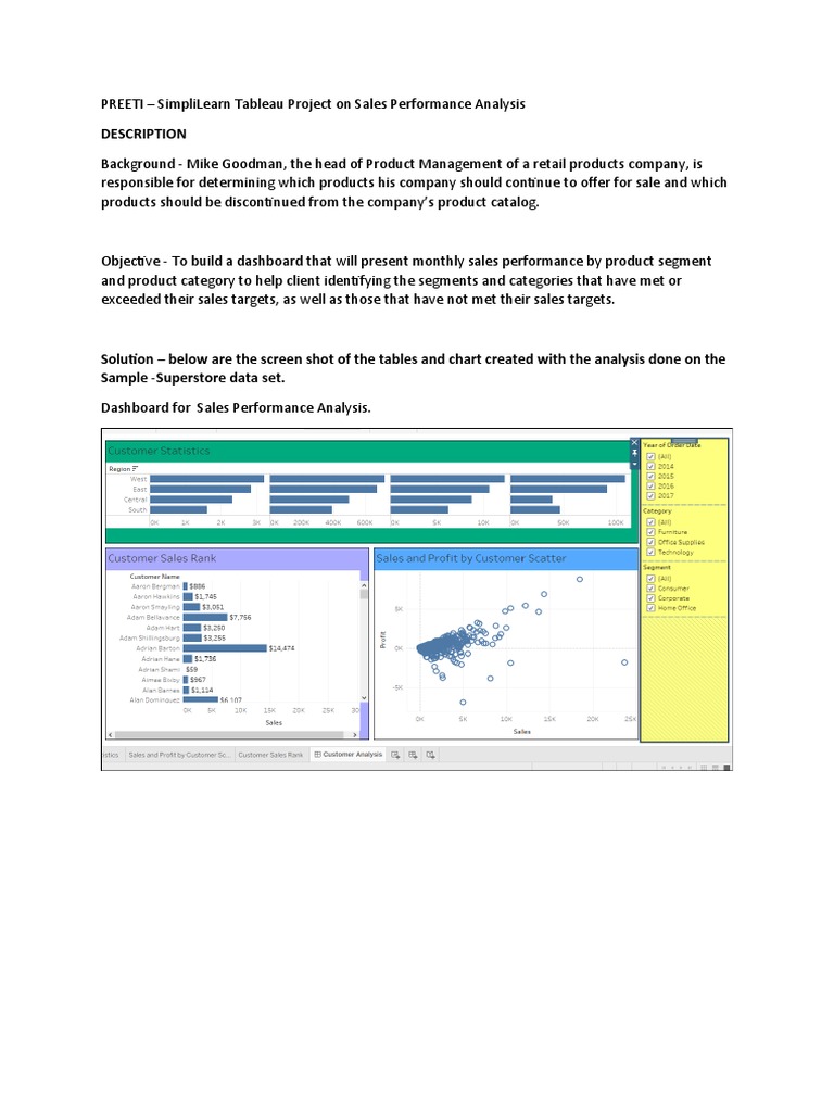 SuperStore Tableau Project | PDF