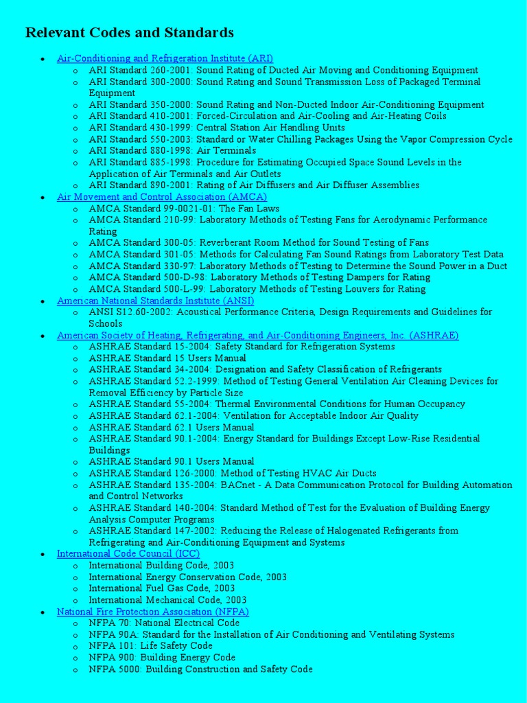 HVAC Codes and Standards | PDF | Home Appliance | Thermodynamics