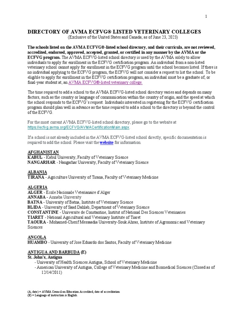 ECFVG List Veterinary Colleges | PDF | Animal Welfare | Veterinary Medicine