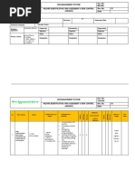 Tabel Hirac | PDF | Hazards | Risk