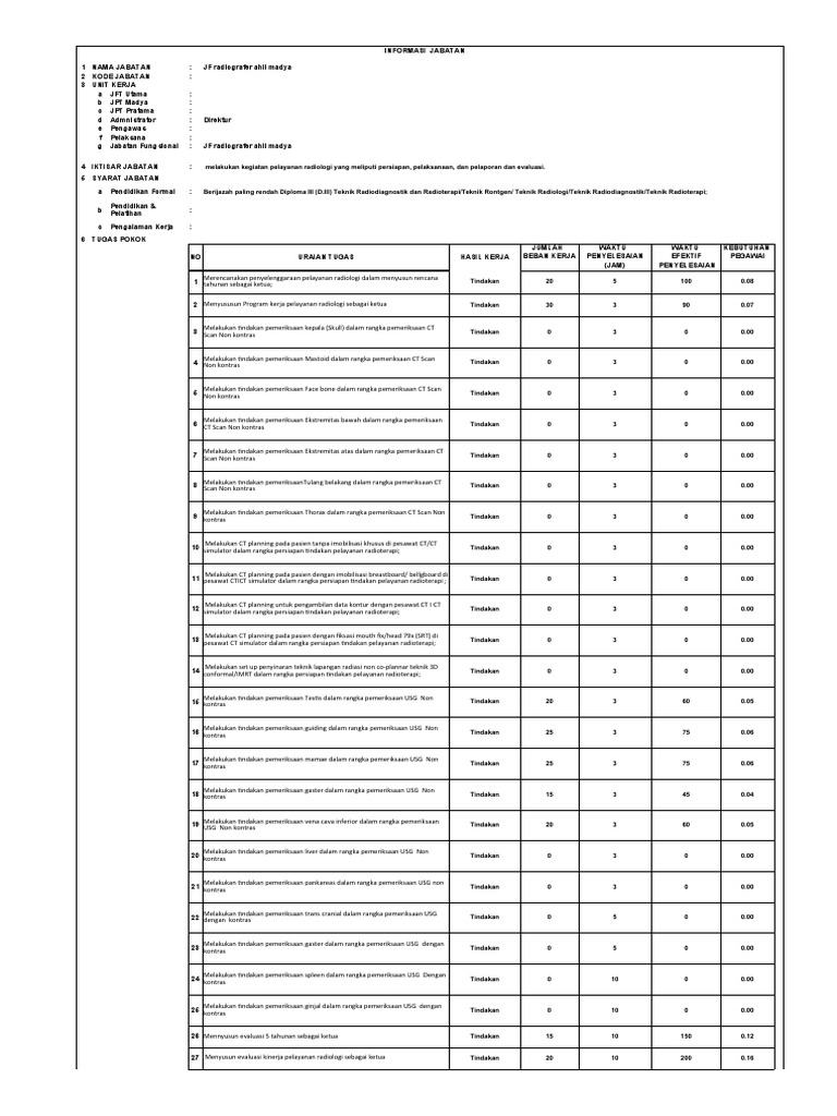 Radiografer Ahli Madya: Tugas & Syarat | PDF