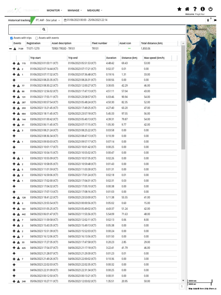 MiX Telematics - Historical Tracking TR 101 | PDF