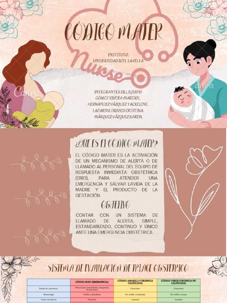 Exposicion Codigo Mater | PDF | Presión sanguínea | Ciencias de la Salud