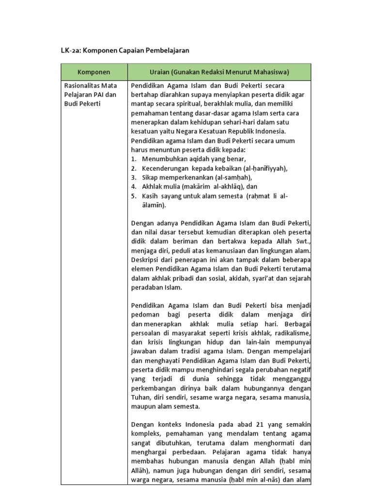 File - Tugas LK 2a Dan 2b | PDF