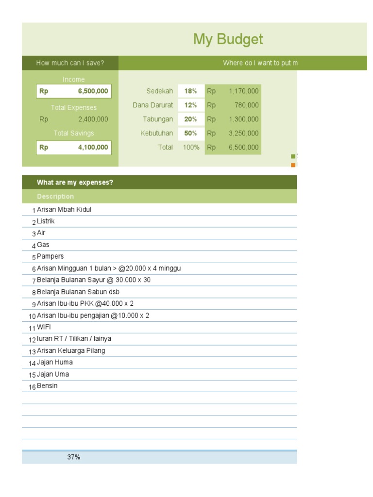 My Own Budgeting | PDF
