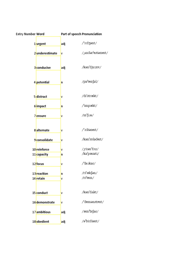 C2 Vocabulary List for Advanced English | PDF | Crimes | Crime & Violence