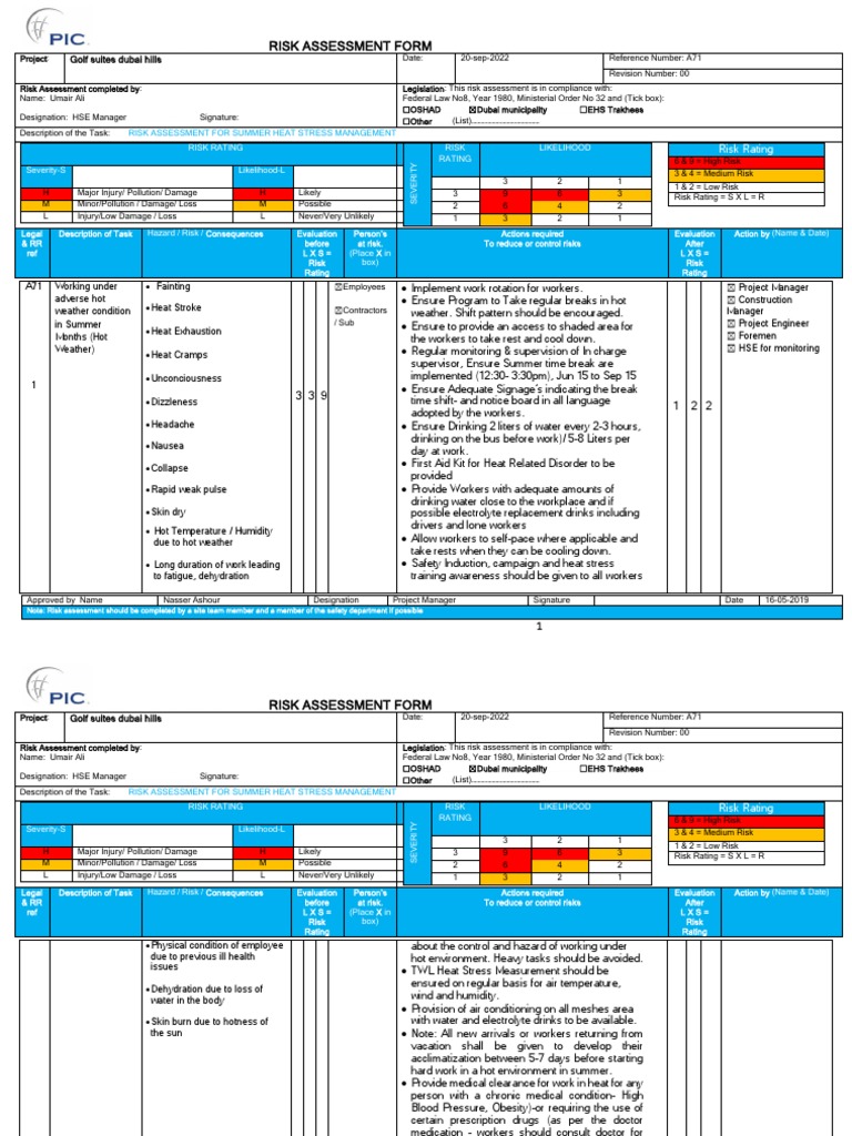 RA For Summer Heat Stress Management A71 | PDF | Risk | Hyperthermia