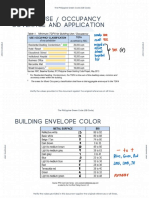 Philippine Green Building Code Overview | PDF | Green Building ...