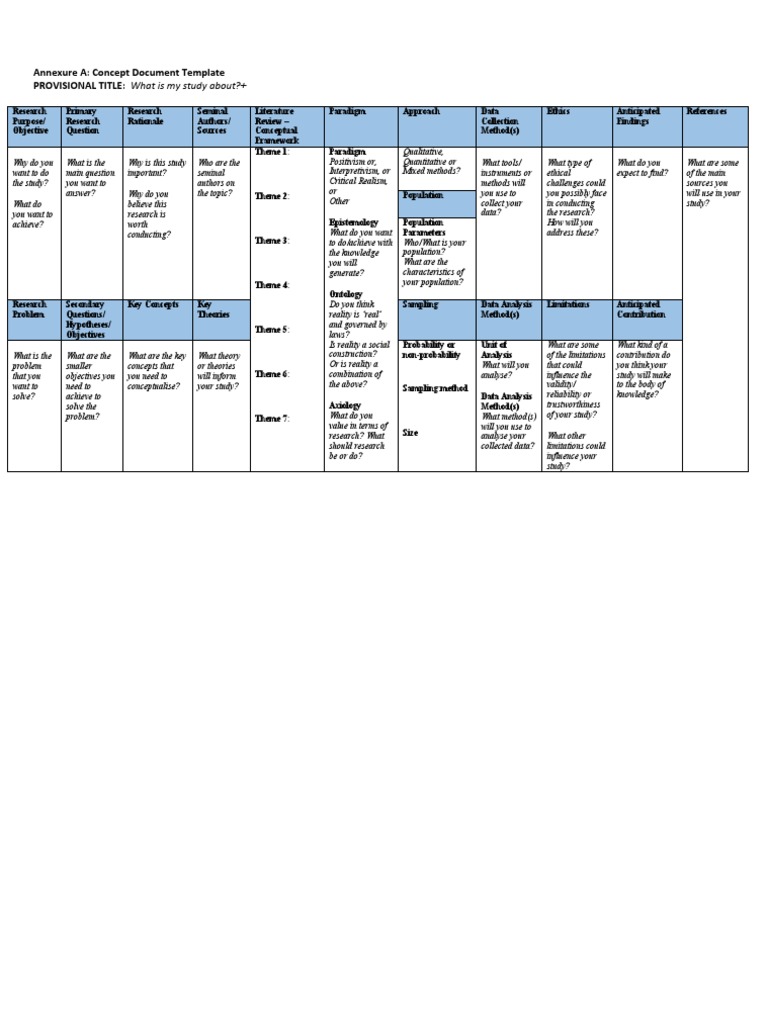 Research Template - Annexure A - Concept Document Table | PDF ...