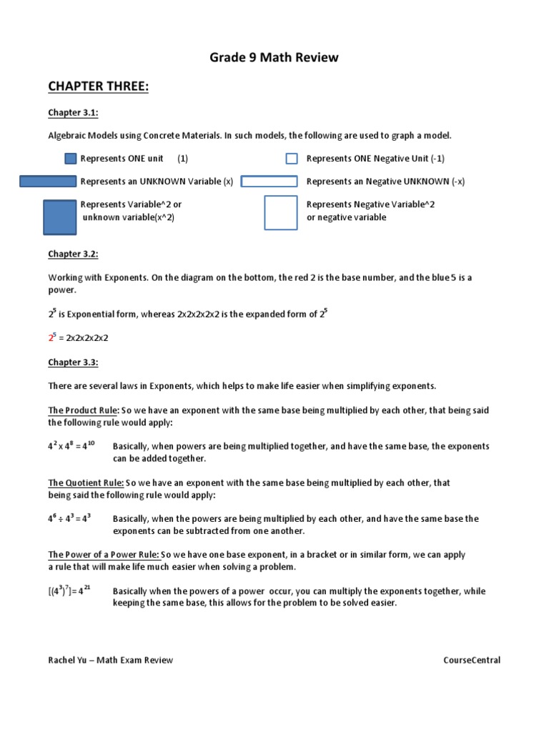 Grade 9 Math Review | PDF | Polynomial | Exponentiation