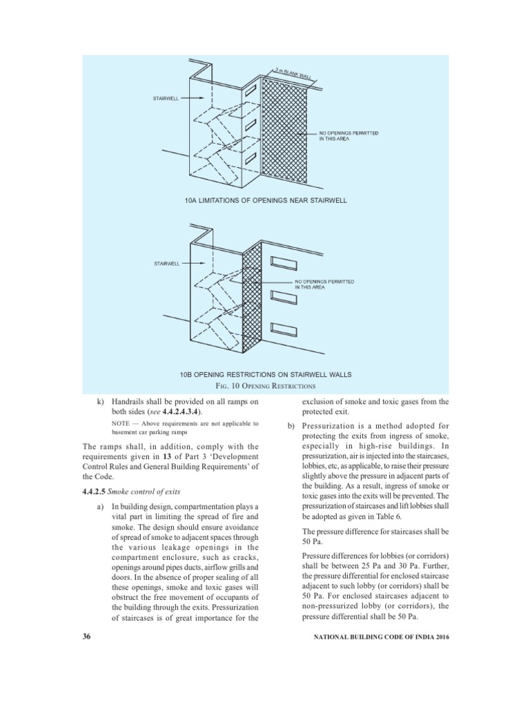 India National Building Code NBC 2016 Vol 1 - 291 | PDF