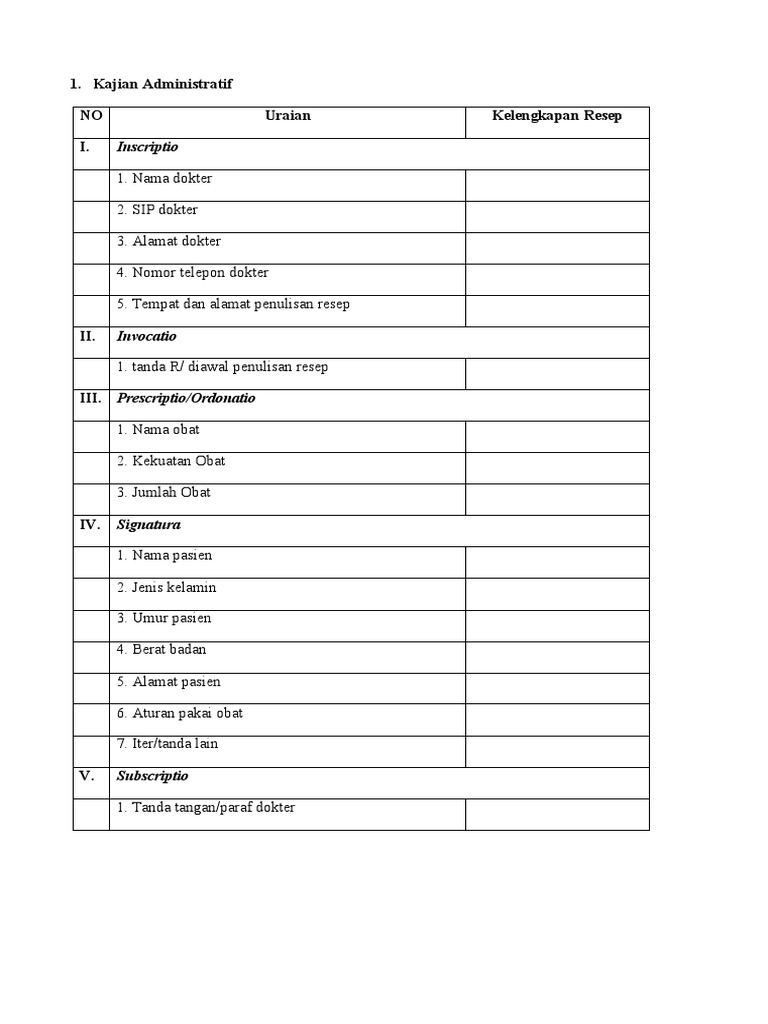 Skrining Resep: Panduan Lengkap | PDF