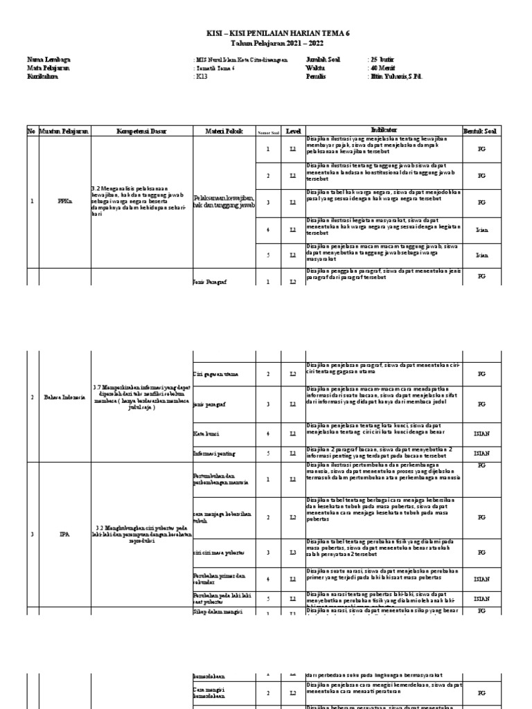 Kisi Kisi Tema 6 | PDF