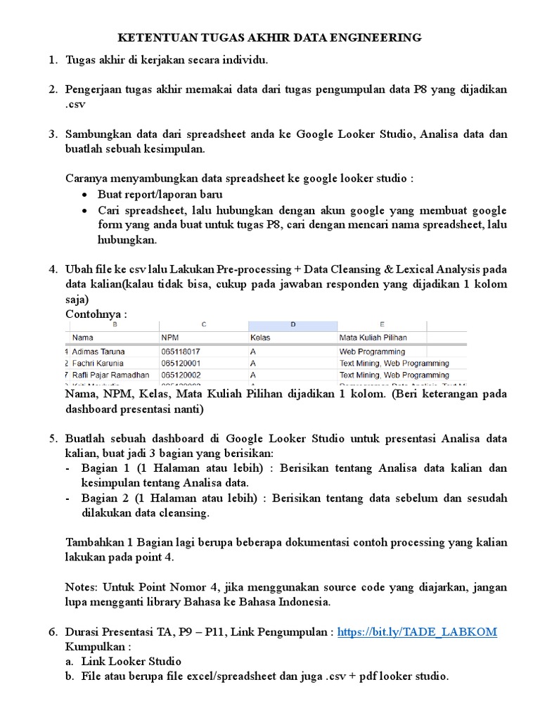 Ketentuan Tugas Akhir Data Engineering | PDF | Teknologi & Rekayasa