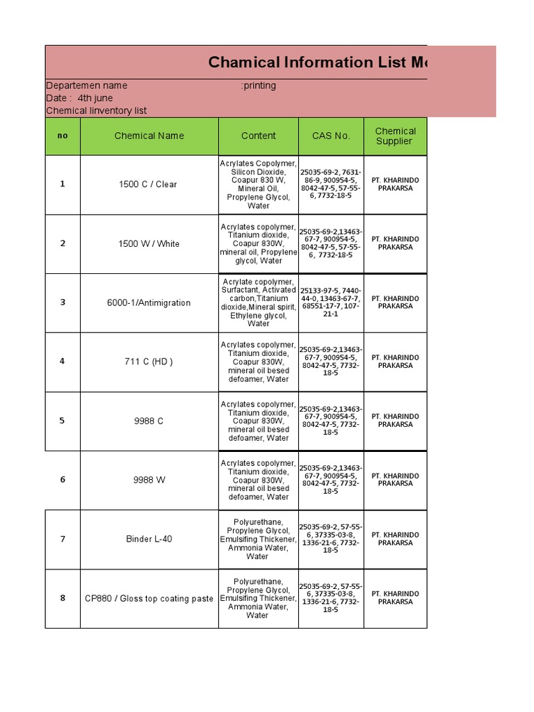 Chemical List | PDF | Materials | Chemical Compounds