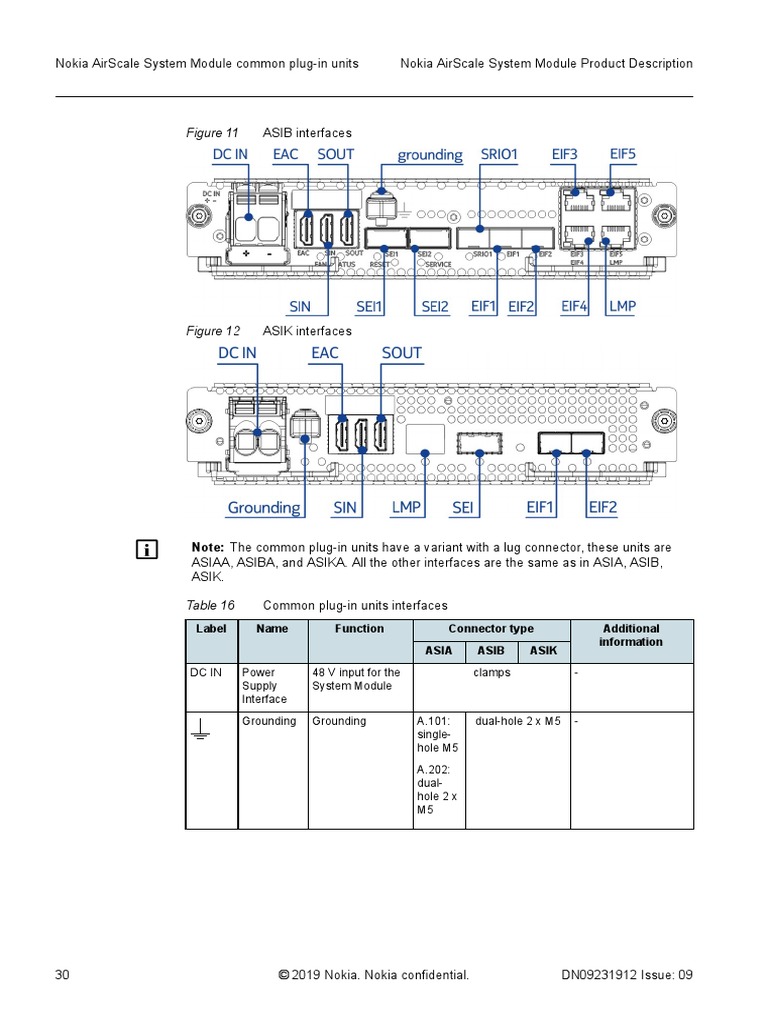 ASIB | PDF | Telecommunications Standards | Electronics