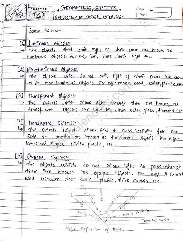 Reflection at Curved Mirrors | PDF