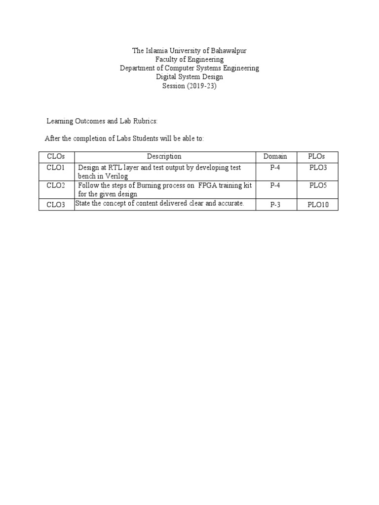 CLOS DSD and Lab Rubrics | PDF | Behavior Modification | Learning CLOS DSD and Lab Rubrics | PDF | Behavior Modification | Learning