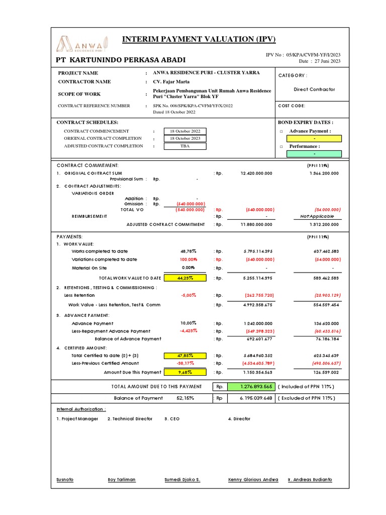 05-IPV 05-Anwa Puri - Pak Djinardi SPK #08 - 2023.06.27 | PDF | Business