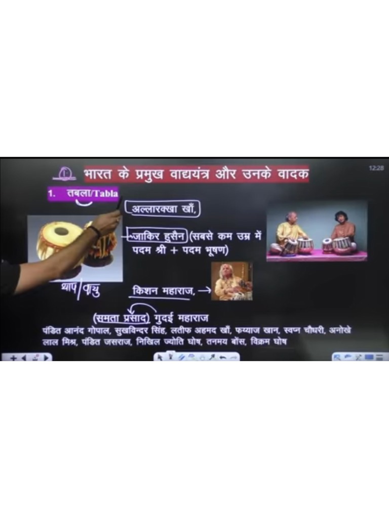 Static GK Musical Instrument and Artist | PDF