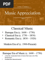 Overview of Musical Periods Timeline | PDF | Classical Music | Musicology