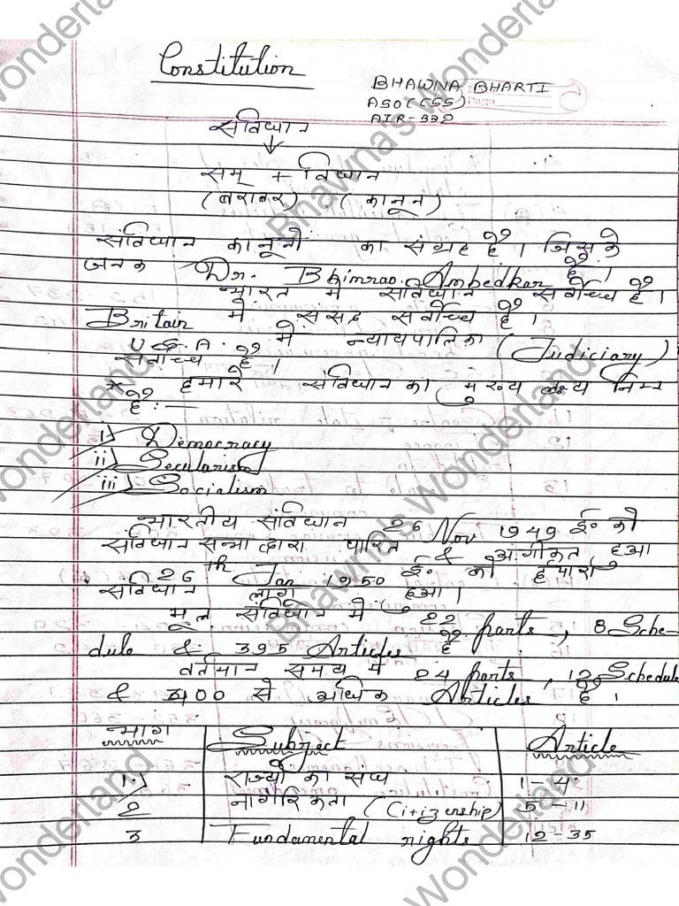 Polity Notes For SSC | PDF
