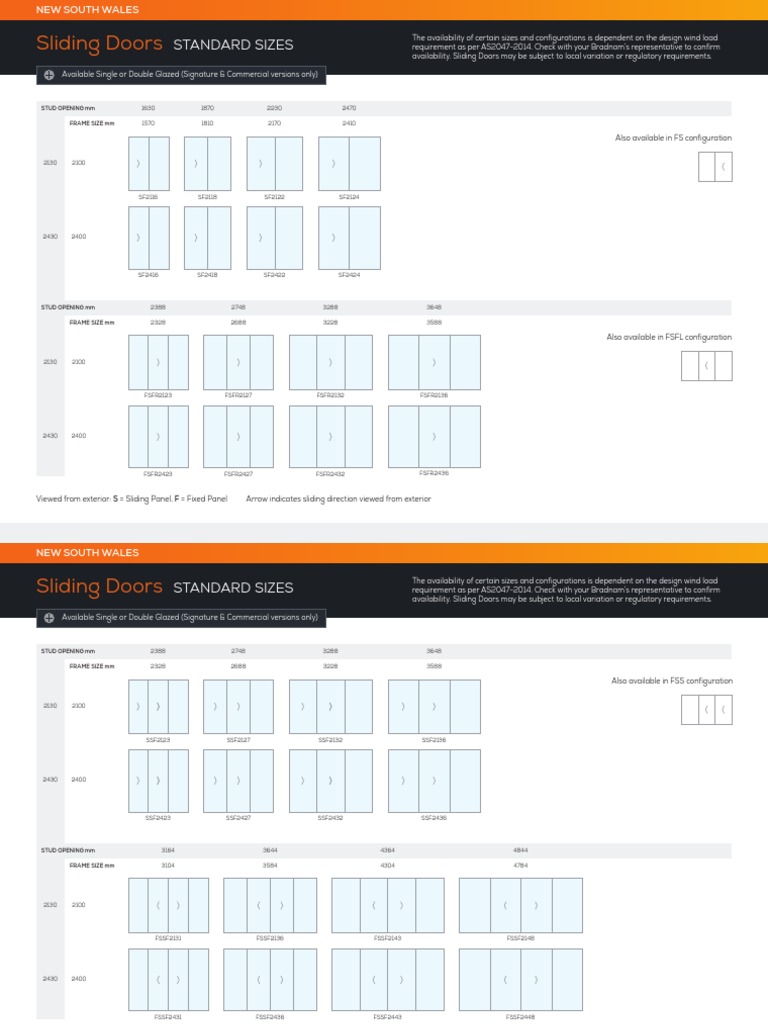 Sliding Door Sizes & Configurations | PDF | Manufactured Goods