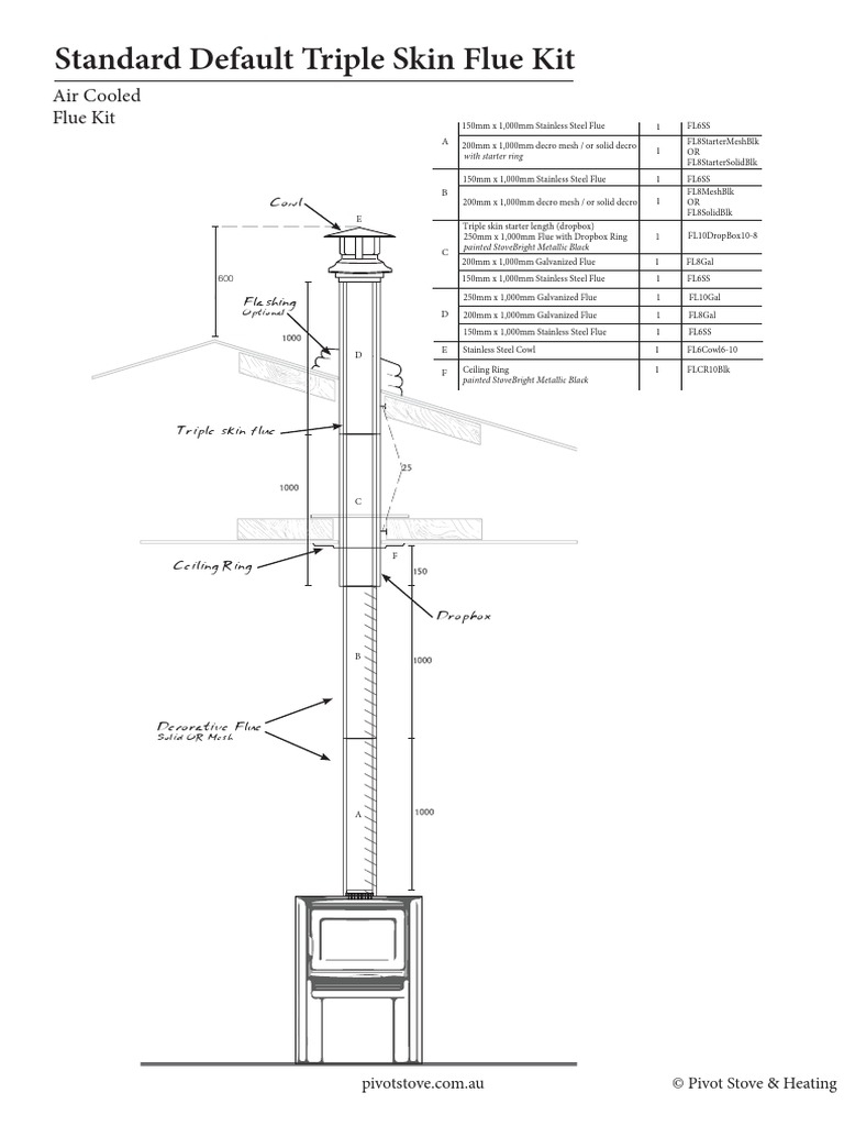 Standard Default Flue Kit Manual | Download Free PDF | Manufactured ...