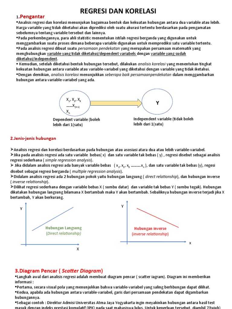 Regresi Dan Korelasi | PDF