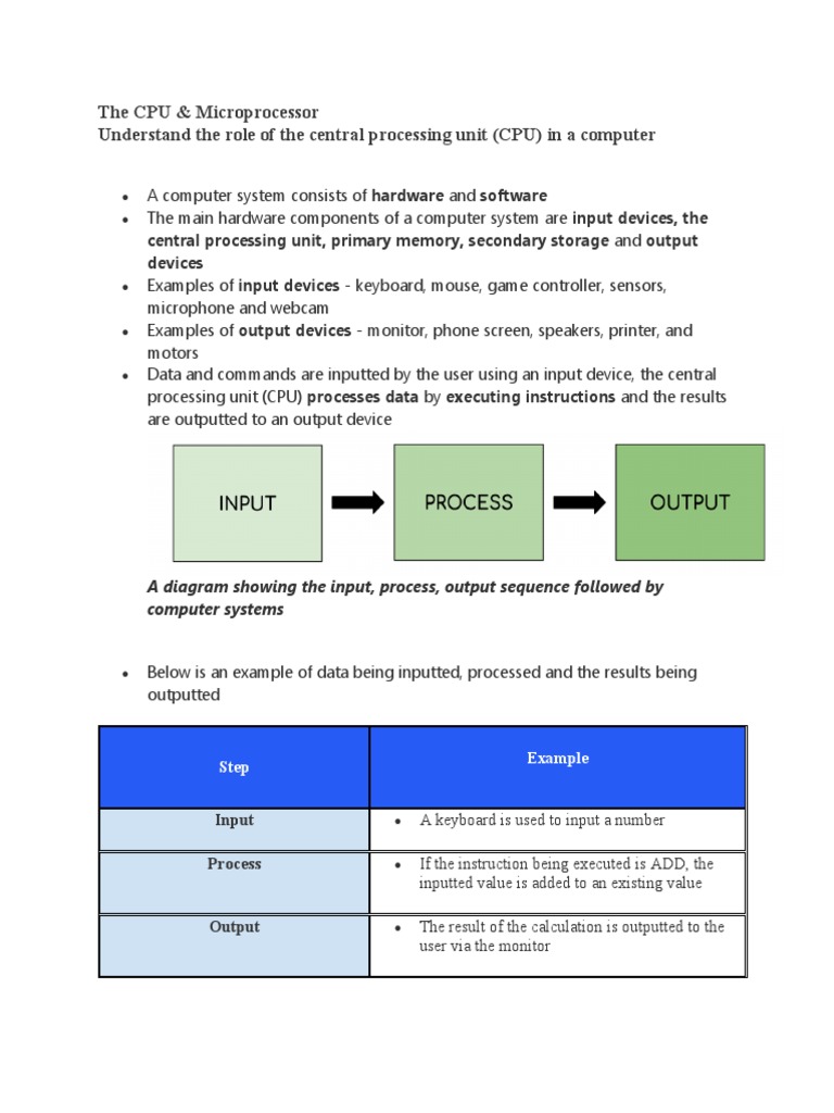 3.1 Hardware The CPU Architecture | PDF | Central Processing Unit | Input/Output
