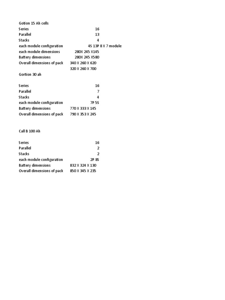 Gotion Cell Arrangement | PDF
