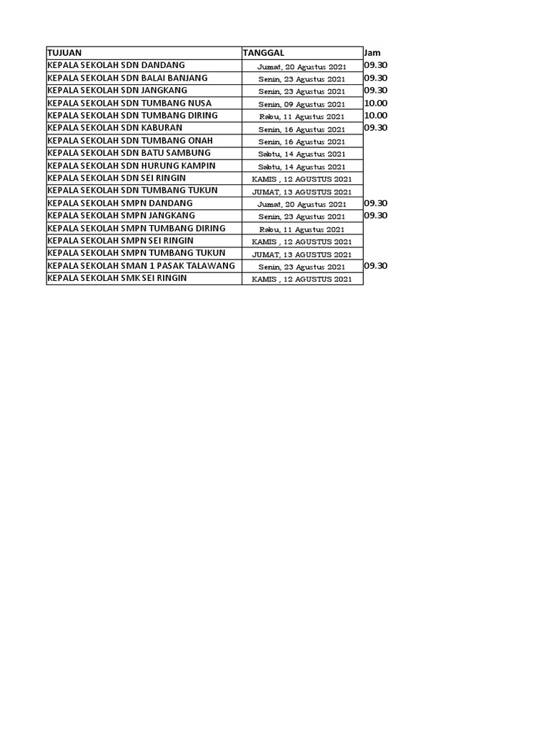 Mailing Surat Sekolah Pdf
