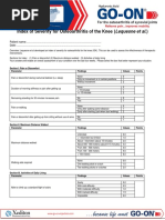 AKPS Kujala Score | PDF | Knee | Medical Specialties